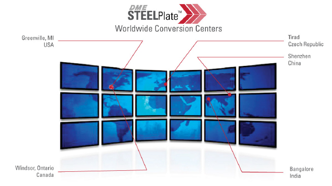 Steel Converting - Pre Squared Steel From DME